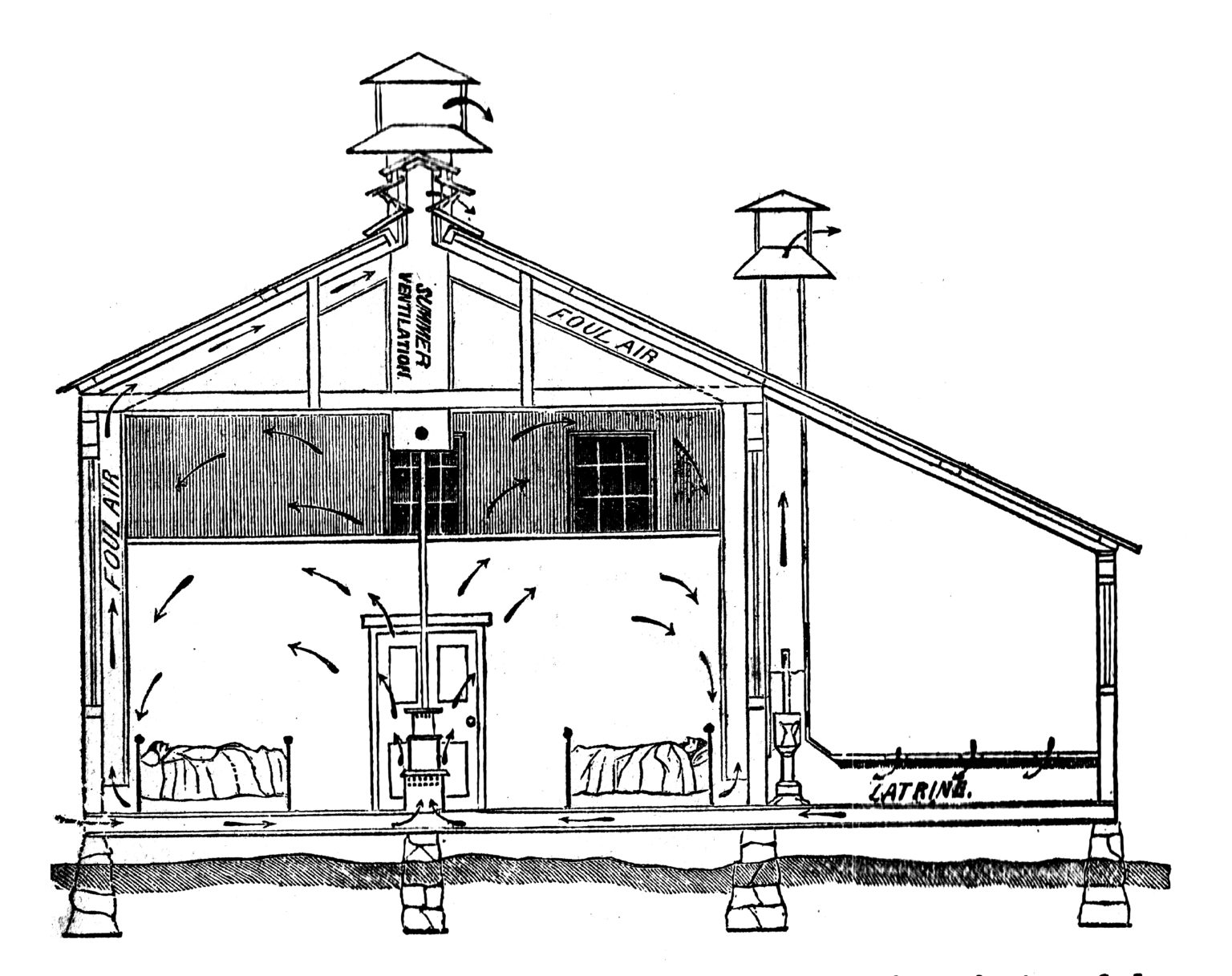 Ventilation and Architecture | Cooper Hewitt, Smithsonian Design Museum
