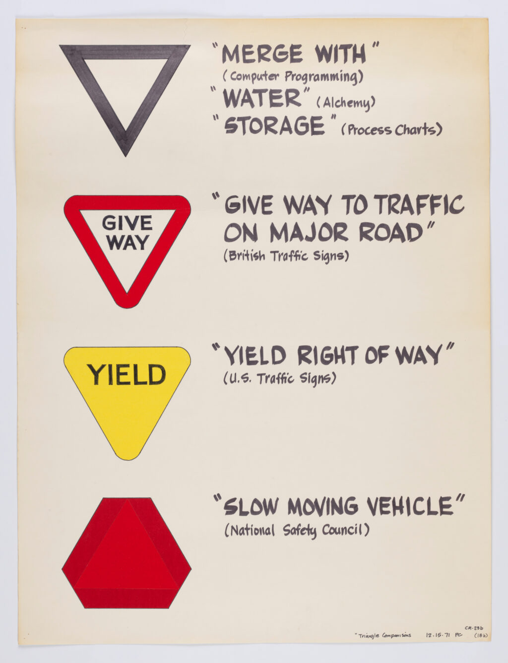 Give Me a Sign: The Language of Symbols | Cooper Hewitt, Smithsonian ...