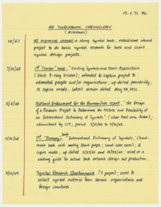 Signs of the Times: Symbol Sourcebook Chronology | Cooper Hewitt ...