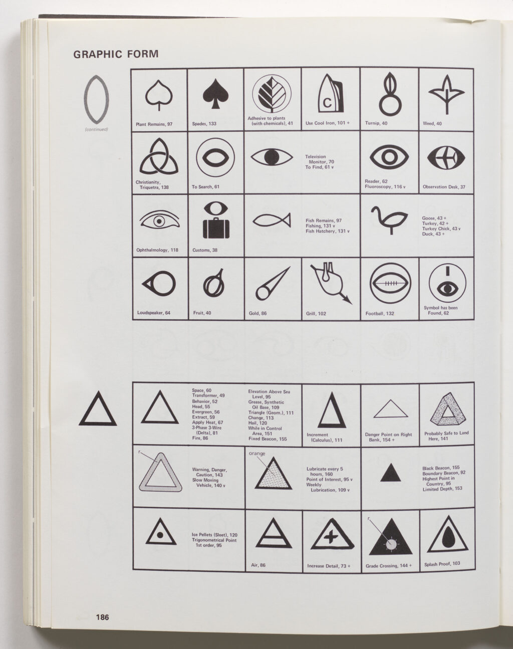 Signs of the Times: Context Is Everything | Cooper Hewitt, Smithsonian ...