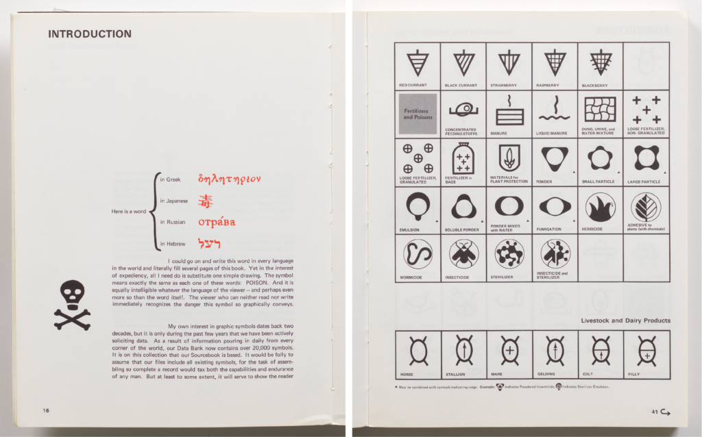 Signs of the Times: Context Is Everything | Cooper Hewitt, Smithsonian Design Museum