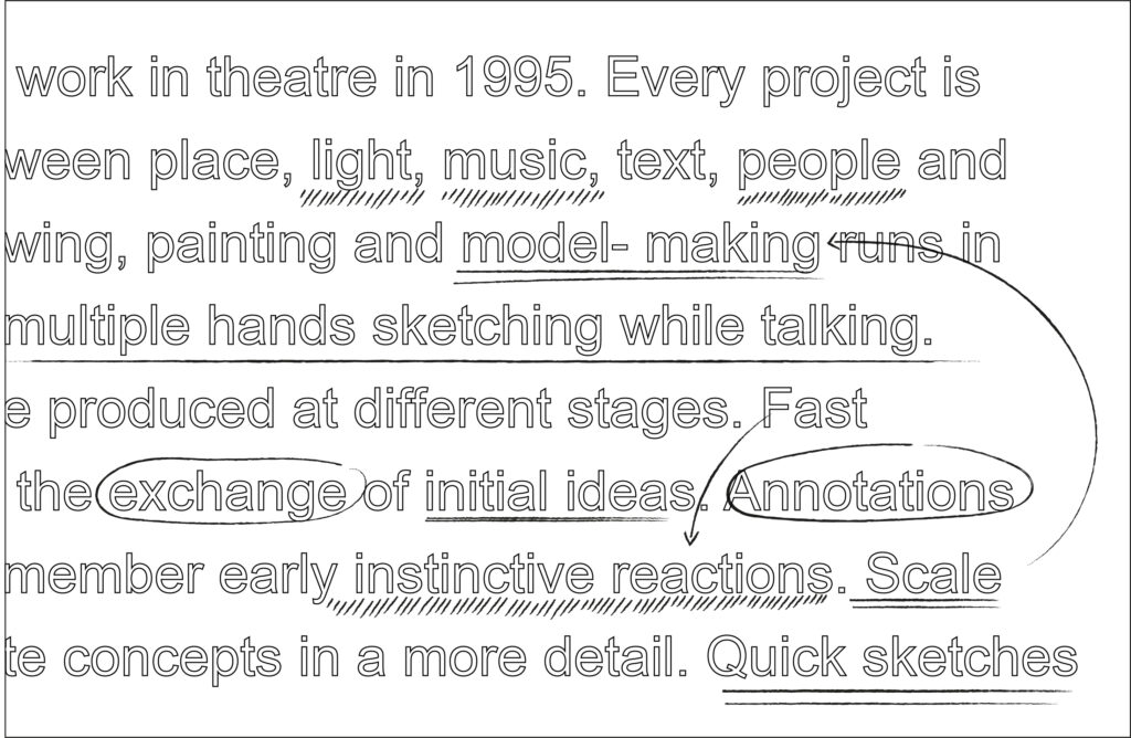 An Atlas of Es Devlin: A Creative Curriculum | Cooper Hewitt ...