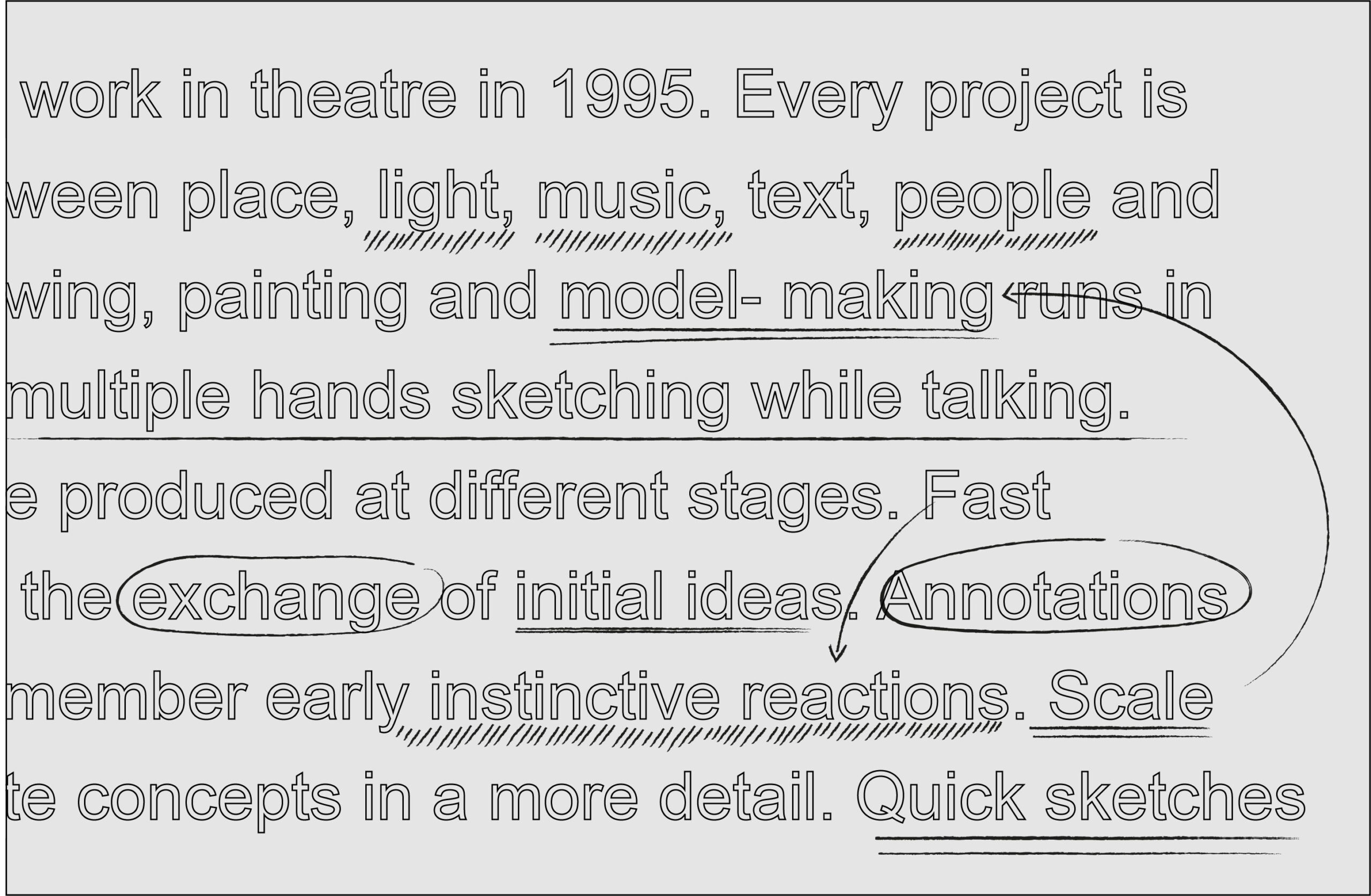 An Atlas of Es Devlin: A Creative Curriculum | Cooper Hewitt ...
