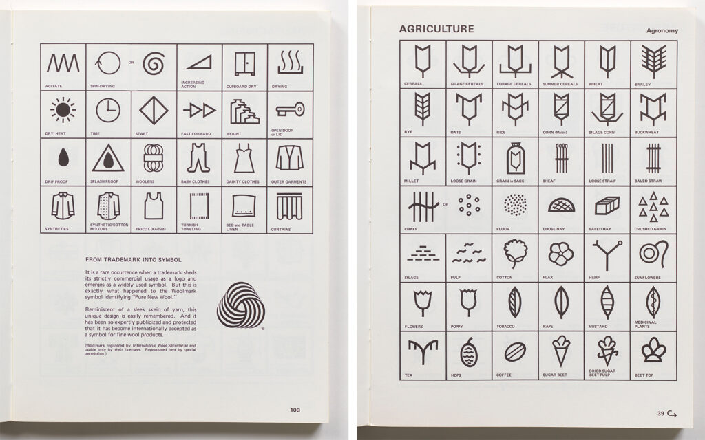 Signs of the Times: Questions for Vogue | Cooper Hewitt, Smithsonian ...