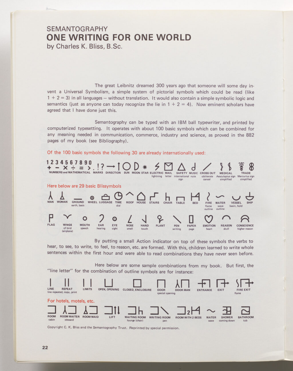 Signs of the Times: Breaking the Language Barrier | Cooper Hewitt ...